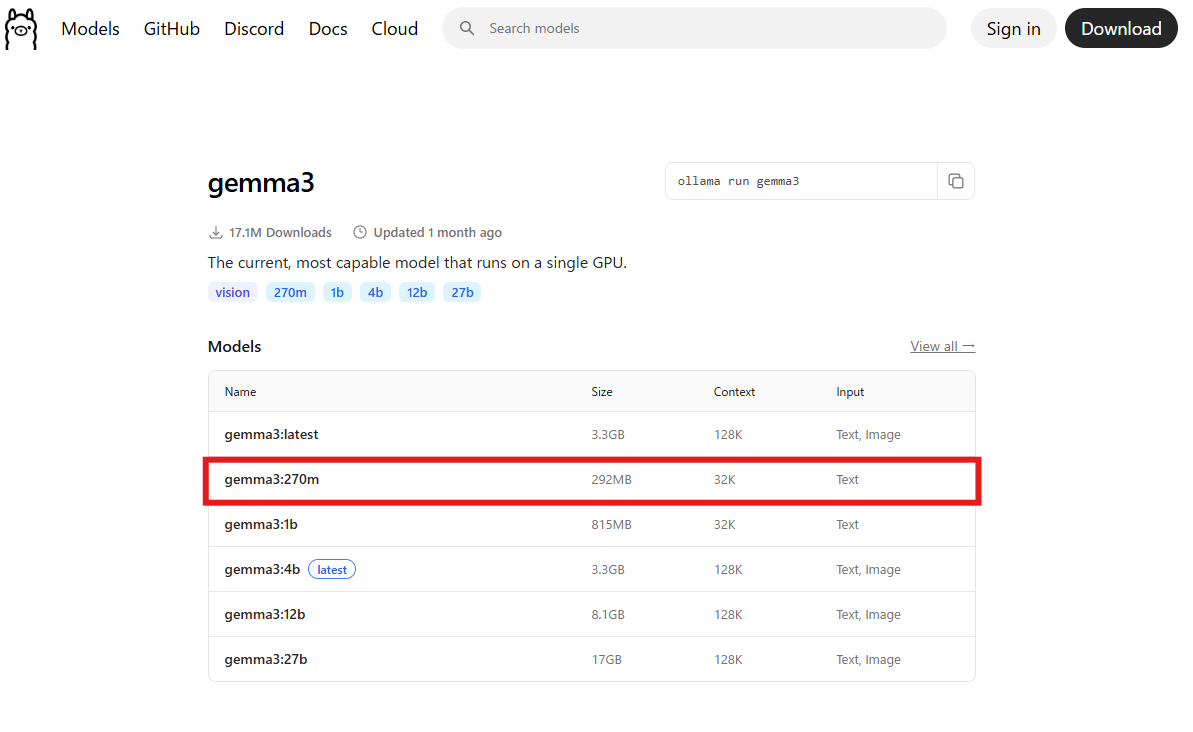 【OllamaでローカルAI】低スペックPCでも動かせる生成AIの始め方 | TechNote