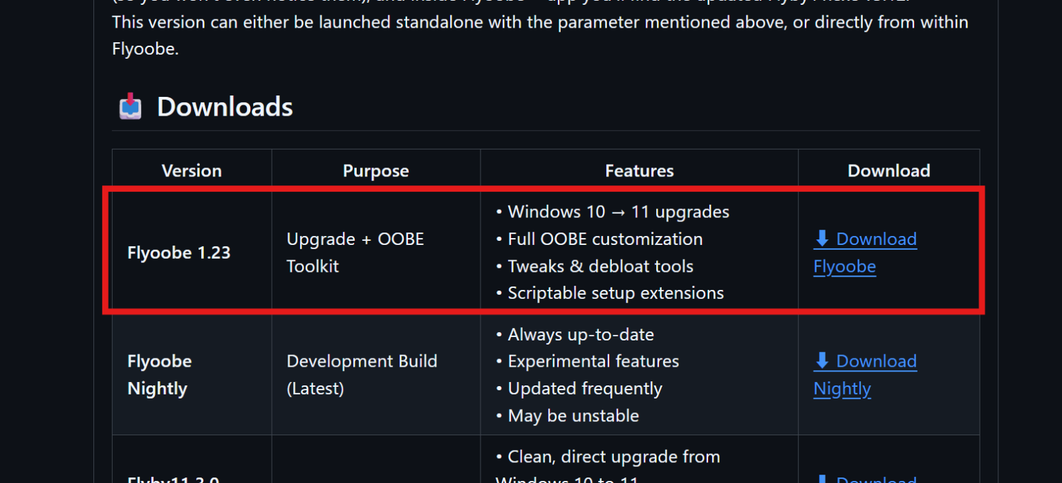 【AI機能が邪魔？】無料ツールFlyoobeでAIなしWindows11環境を作る方法 | TechNote